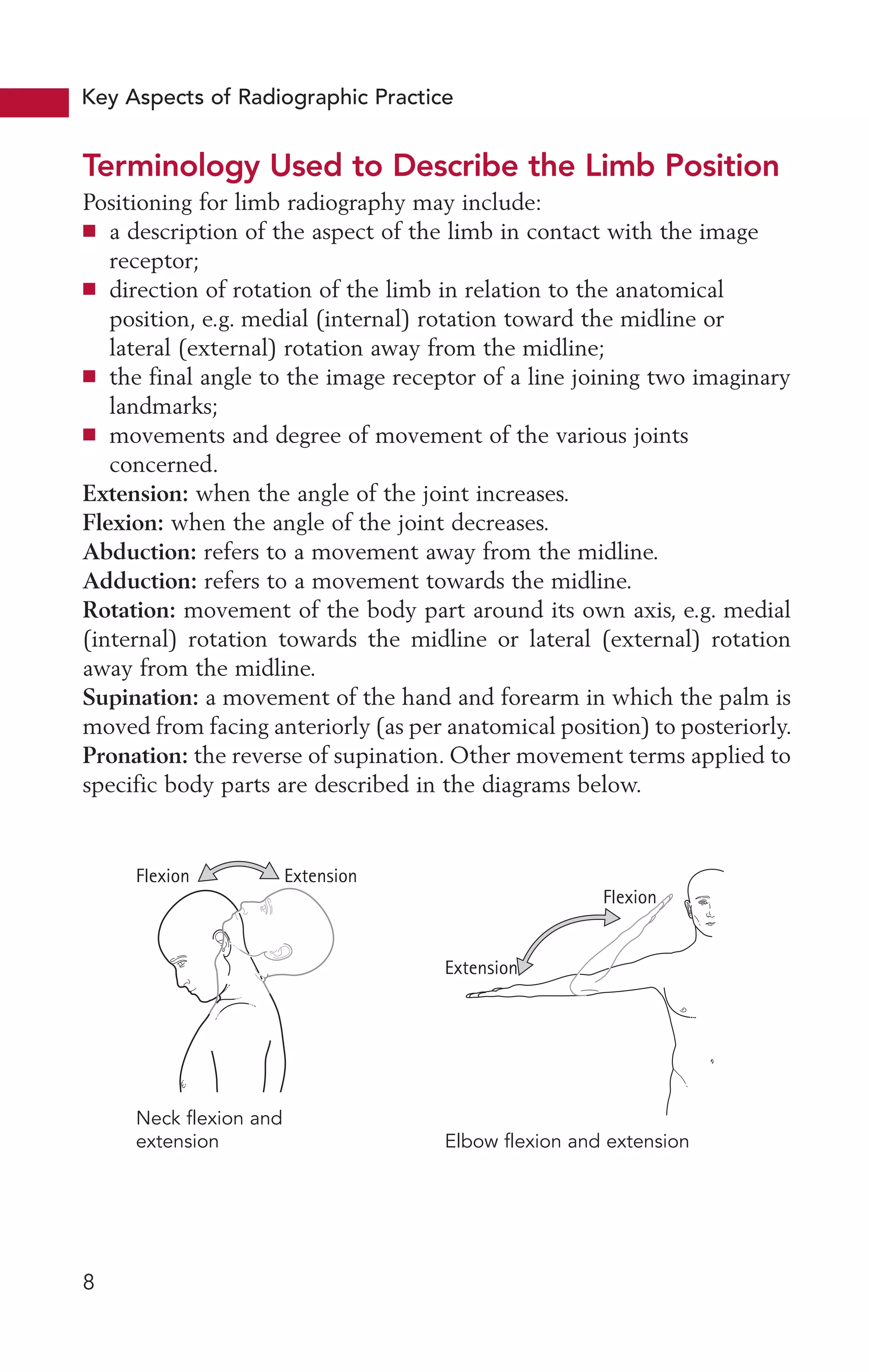 Clarks Pocket Handbook for Radiographers.pdf