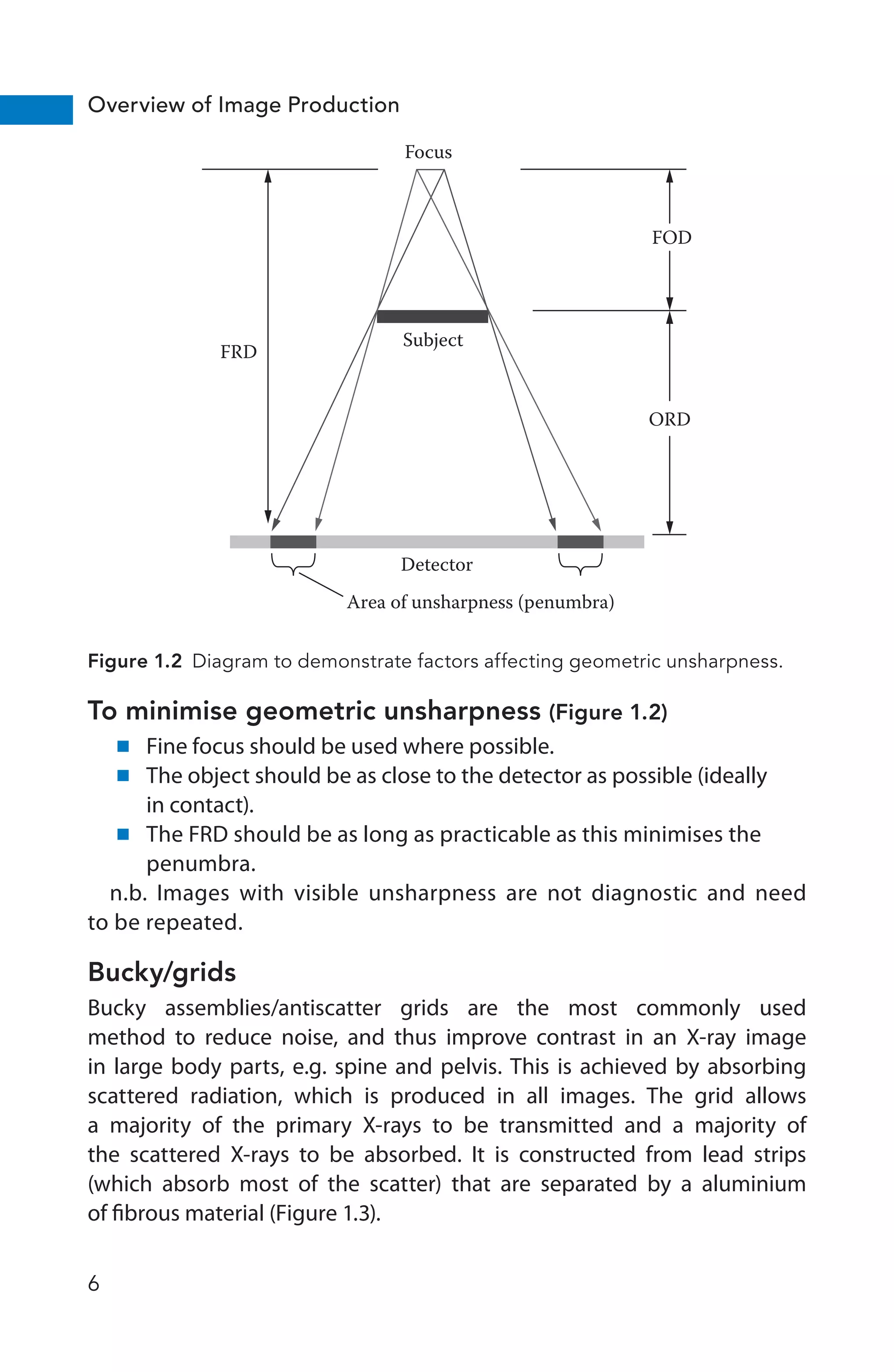 positioning x ray .pdf
