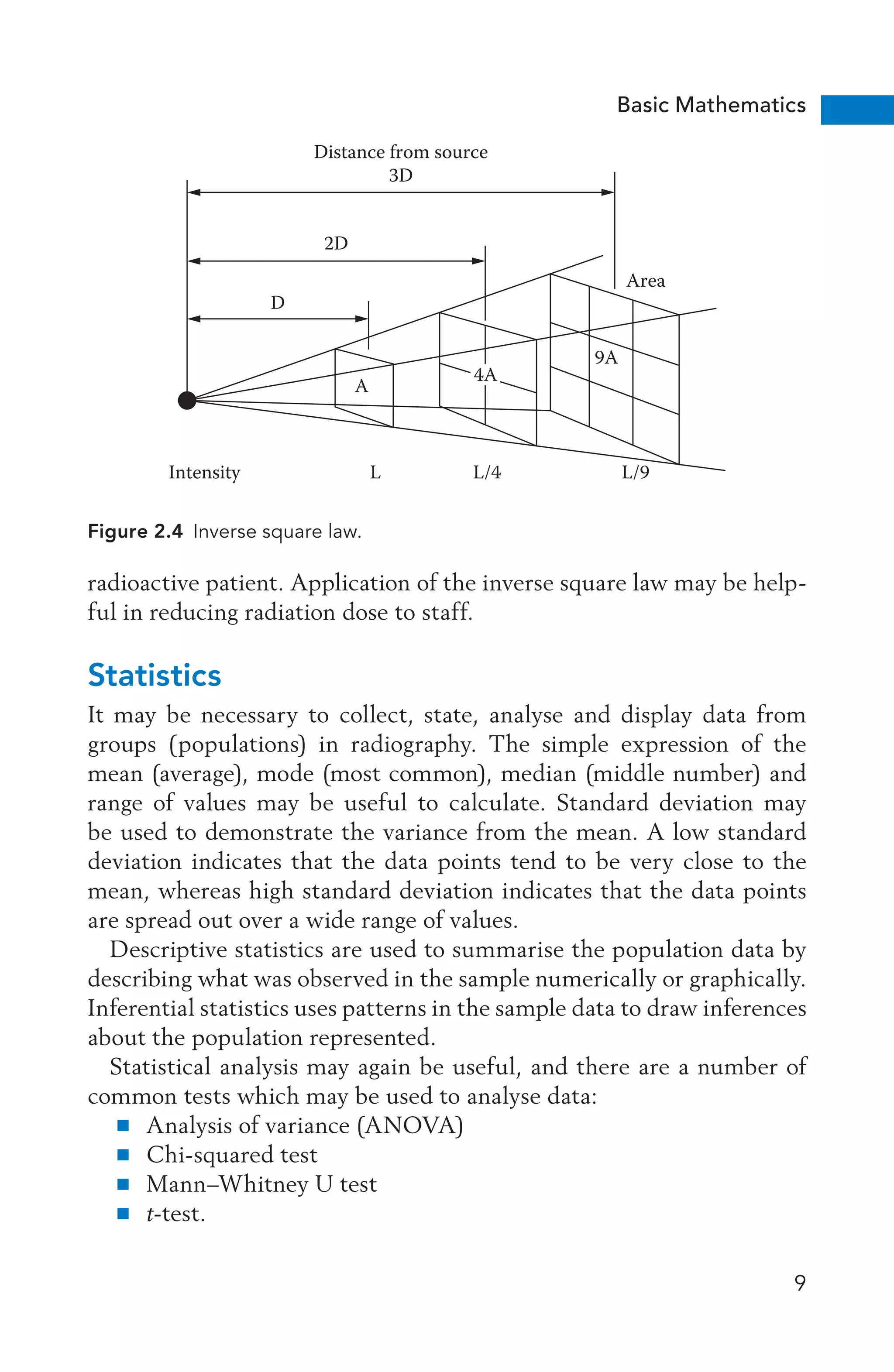 positioning x ray .pdf