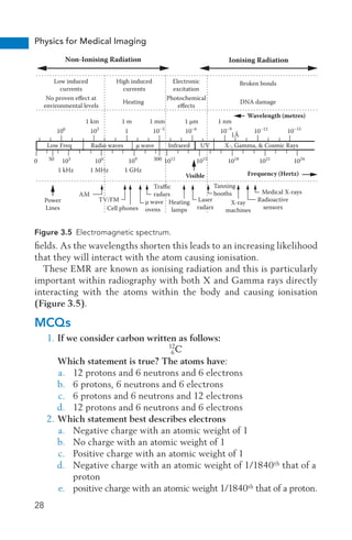 positioning x ray .pdf