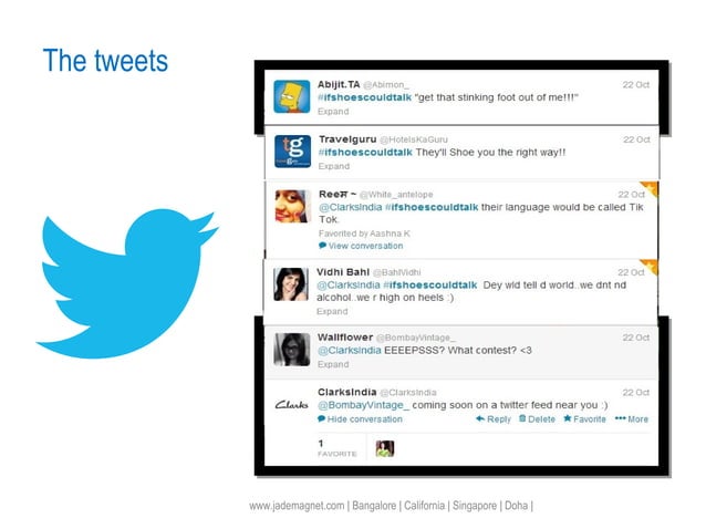 Social Media Case Study: How Clarks Trended on Twitter with its #ifshoescouldtalk Campaign | PPT