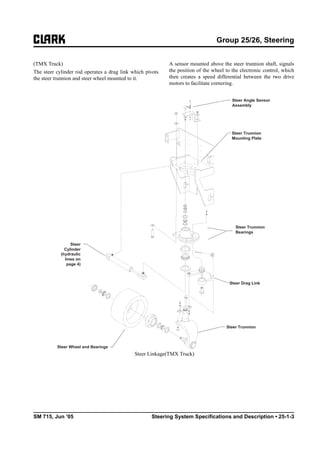 Clark tmx12 25 forklift service repair manual | PDF