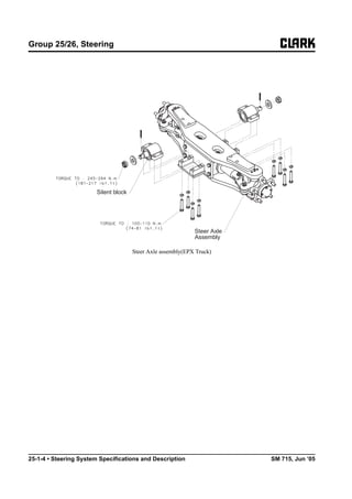 Clark tmx12 25 forklift service repair manual | PDF