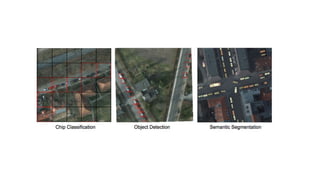Measuring the impact of label noise on semantic segmentation using ...