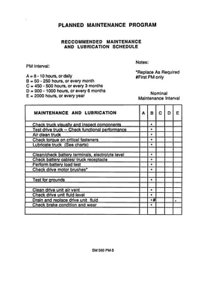 Clark wp 40 service repair manual | PDF