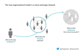 Autonomy in Alignment for decentralised organisations | PDF | Business ...