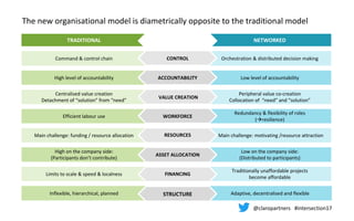 Autonomy in Alignment for decentralised organisations | PDF | Business ...