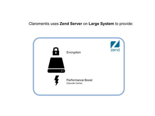 Claromentis and Zend Server Explained | PPT