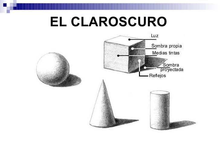 Claroscuro