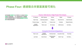 Claroty_compressed_Introduction overview | PDF | Computing | Technology & Computing