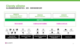 Claroty_compressed_Introduction overview | PDF | Computing | Technology & Computing