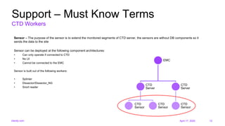 Claroty Support L1 - Architecture components and terms.pptx