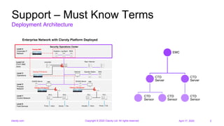 Claroty Support L1 - Architecture components and terms.pptx