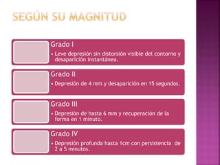 Fisiopatologia Edema | PPTX