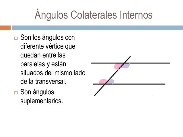 Clase. angulos entre dos paralelas y una transversal
