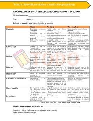 Identificar-ritmos-y-estilos-de-aprendizaje | PDF