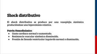 CLASE. Generalidades del Shock DISTRIBUTIVO | PDF
