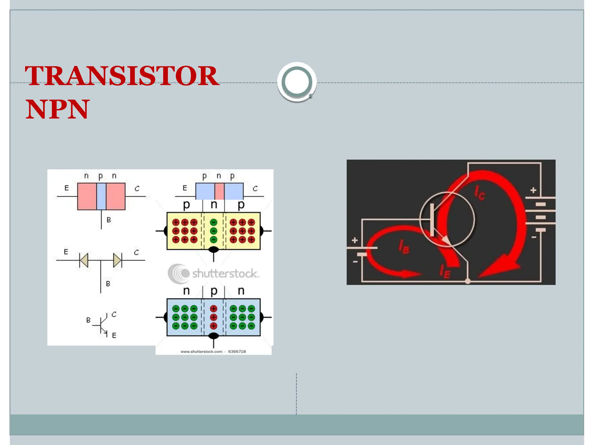 Concepto de transistor, Tipos de transistores y símbolos utilizados, El ...