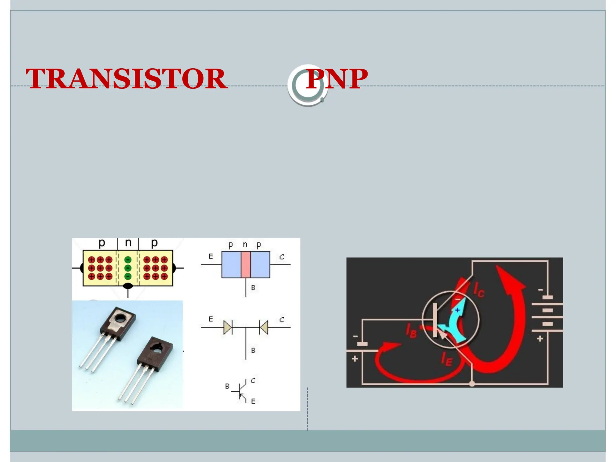 Concepto de transistor, Tipos de transistores y símbolos utilizados, El ...