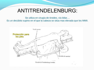 Clase anestesia-y-posiciones-quirurgicas | PPT