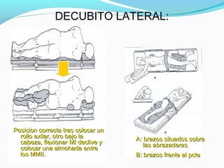 Clase anestesia-y-posiciones-quirurgicas | PPT