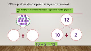 clase-del-lunes-25-de-septiembre-descomponer-numeros-mayores-de-10 ...