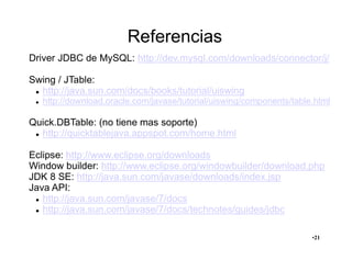Explicacion de la Clase en Java-MySQL.pdf