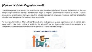 CLASE - La visión y misión organizacionales.pdf
