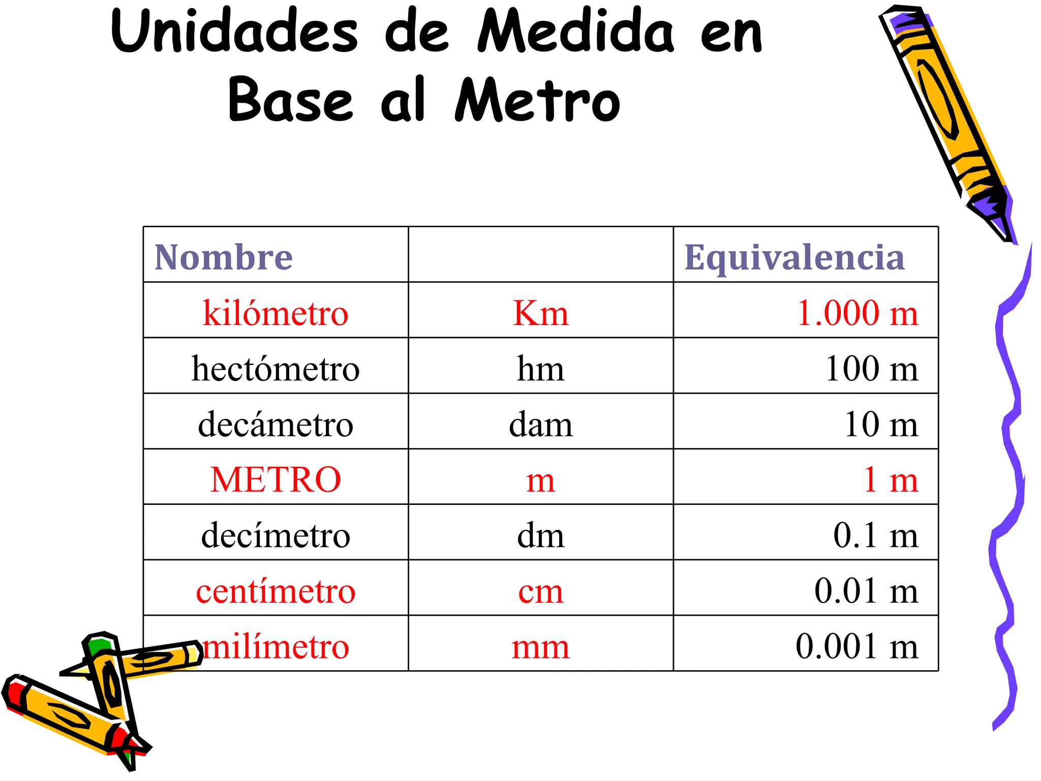 Clase matematica-1 | PPT