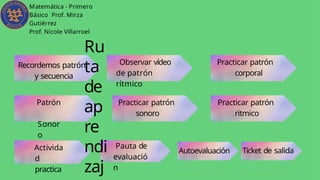 Clase-Patrones-rítmicos-sonido-y-corporal.pptx