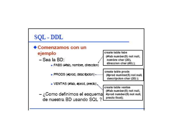 Clase Sql2 | PPT