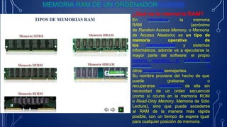 CONOCE LA PARTES DEL COMPUTADOR | PPTX