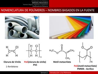 Clase 01 - Definición y Clasificación de Polímeros.pdf