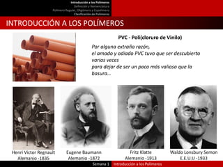 Clase 01 - Definición y Clasificación de Polímeros.pdf