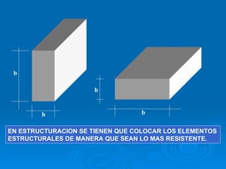 Clase01 Generalidades De Las Estructuras | PPT