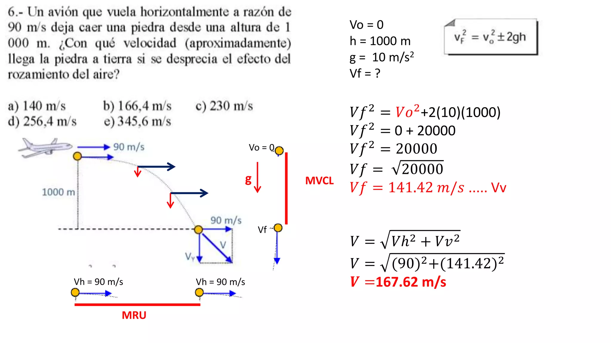 Clase 01_2°-Movimiento compuesto.pptx
