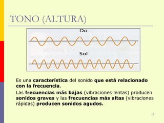 sonido Clase 015 sonido | PPS