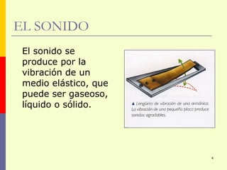 sonido Clase 015 sonido | PPS