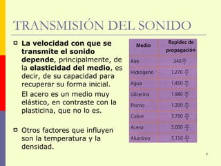 sonido Clase 015 sonido | PPS