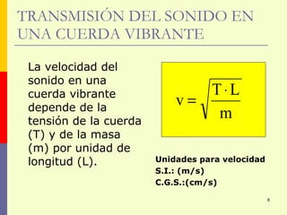 sonido Clase 015 sonido | PPS
