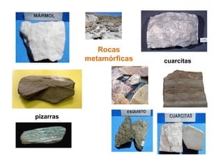 Comprehensive Study of Earth's Rocks: Igneous, Sedimentary, and ...