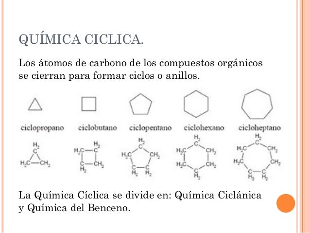 QUÍMICA ORGÁNICA
