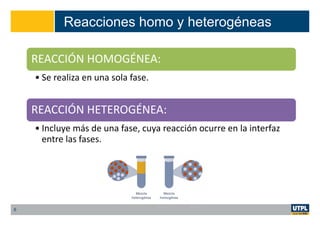 Leyes de velocidad en el estudio de la cinética química | PDF