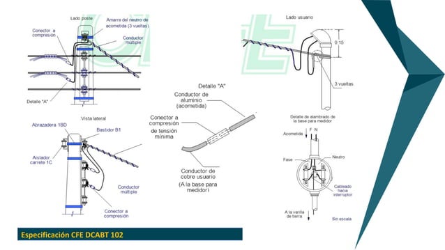 Acometida Monofasica.pdf