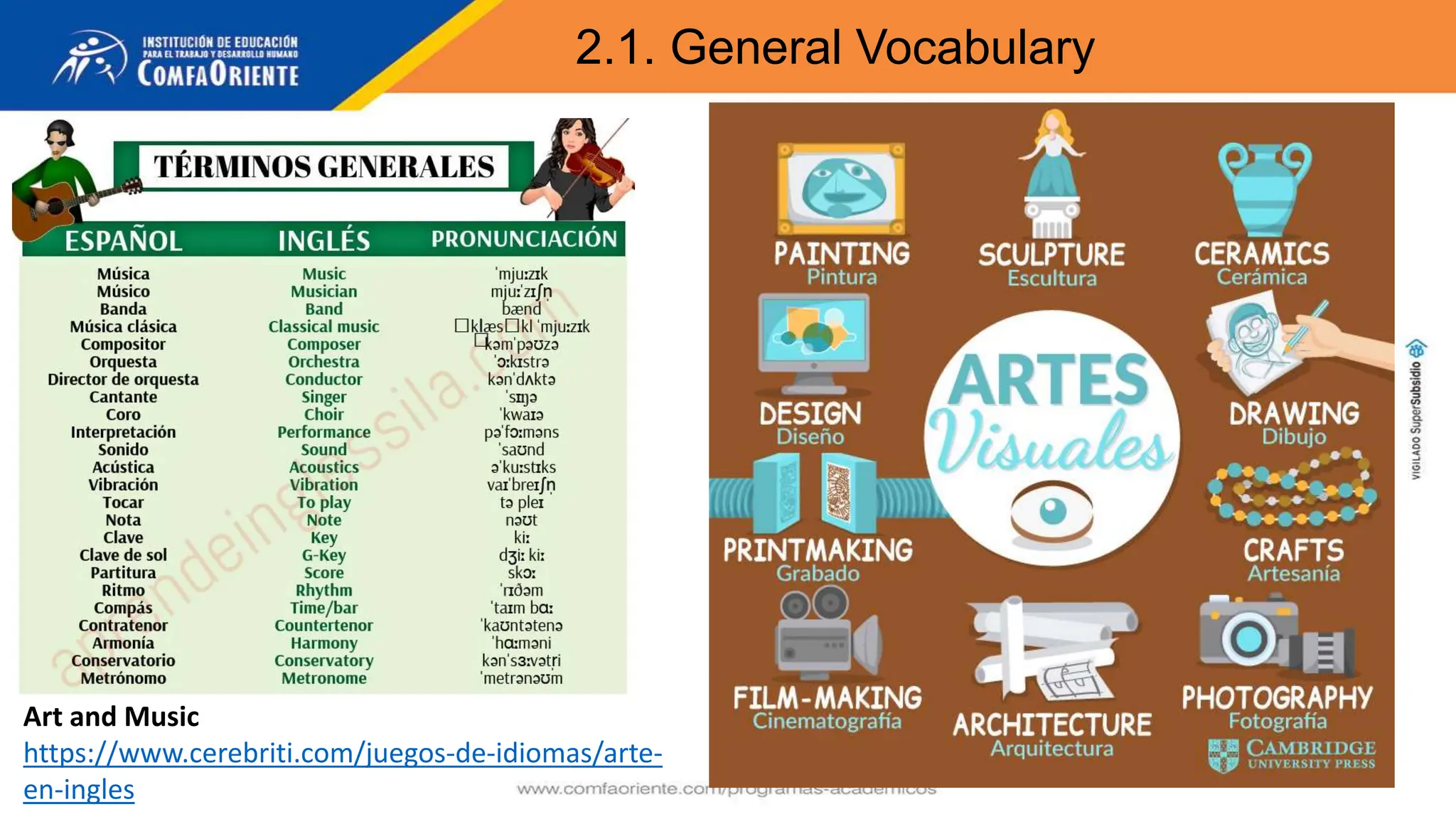 CLASE 02 VOCABULARIO INGLES a ESPAÑOL hay sopa, crucigrama juego ...
