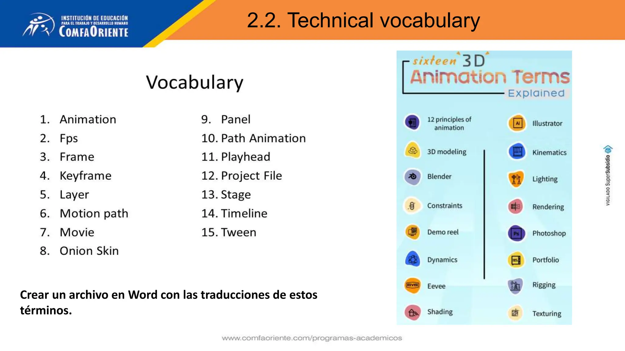 CLASE 02 VOCABULARIO INGLES a ESPAÑOL hay sopa, crucigrama juego ...