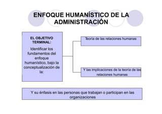 Clase 03. Enfoque Humanistico de la Administración.pptx