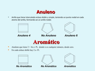 Clase 03 bases quimicas ii | PPT