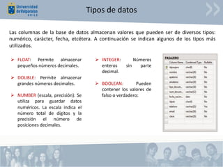 clase 03 - Lenguaje SQL.pdf