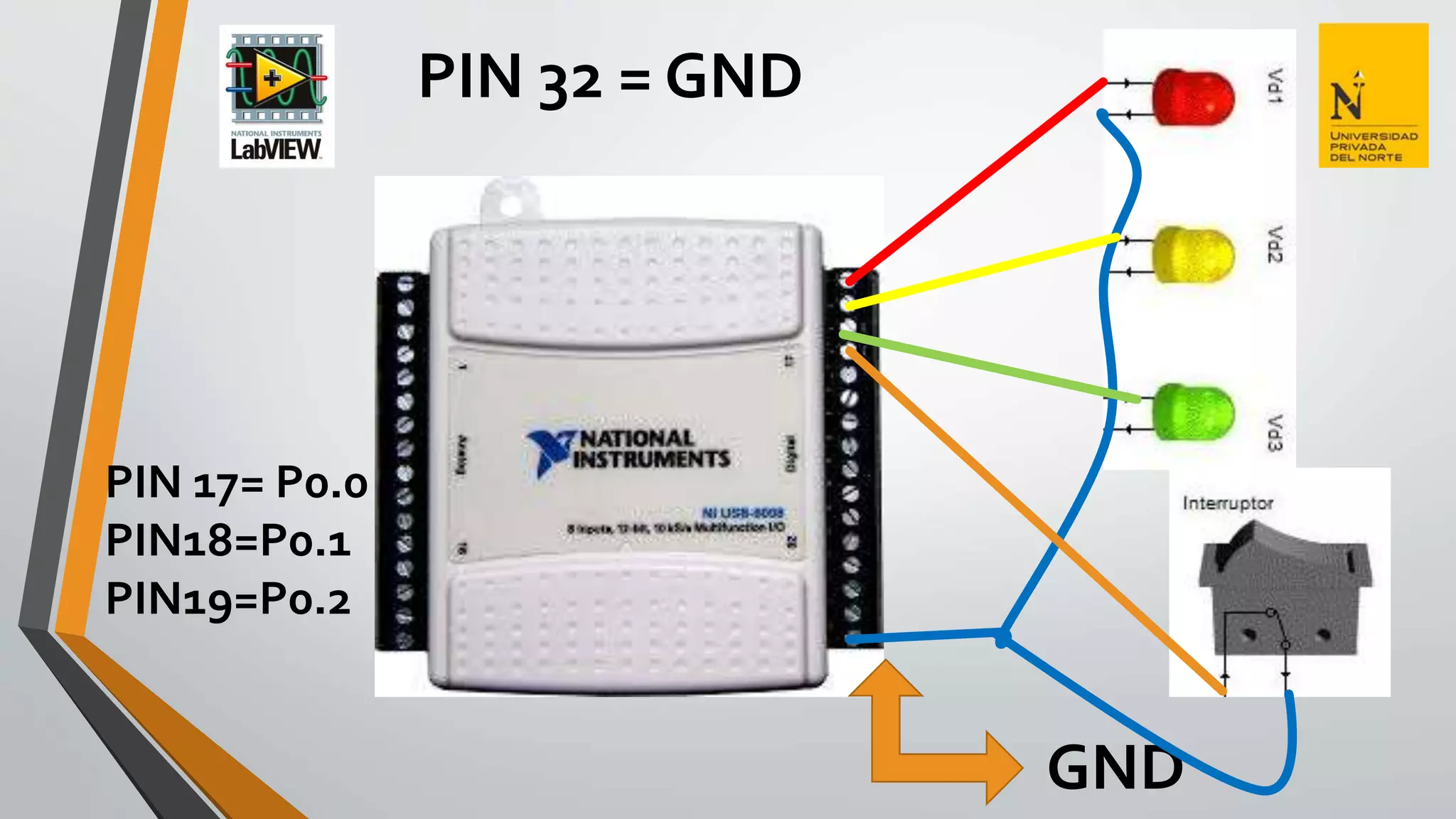 Clase 03 del taller de labview | PPTX